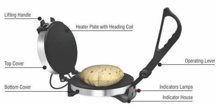 Buy Jaipan Jumbo Roti Maker (1000 watt) Online at the Best Price